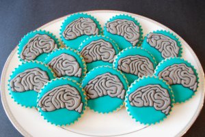 Periodic Cookies – SheWalksSoftly