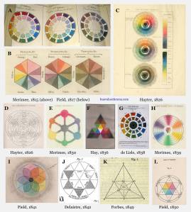 Antique Color Wheels – SheWalksSoftly