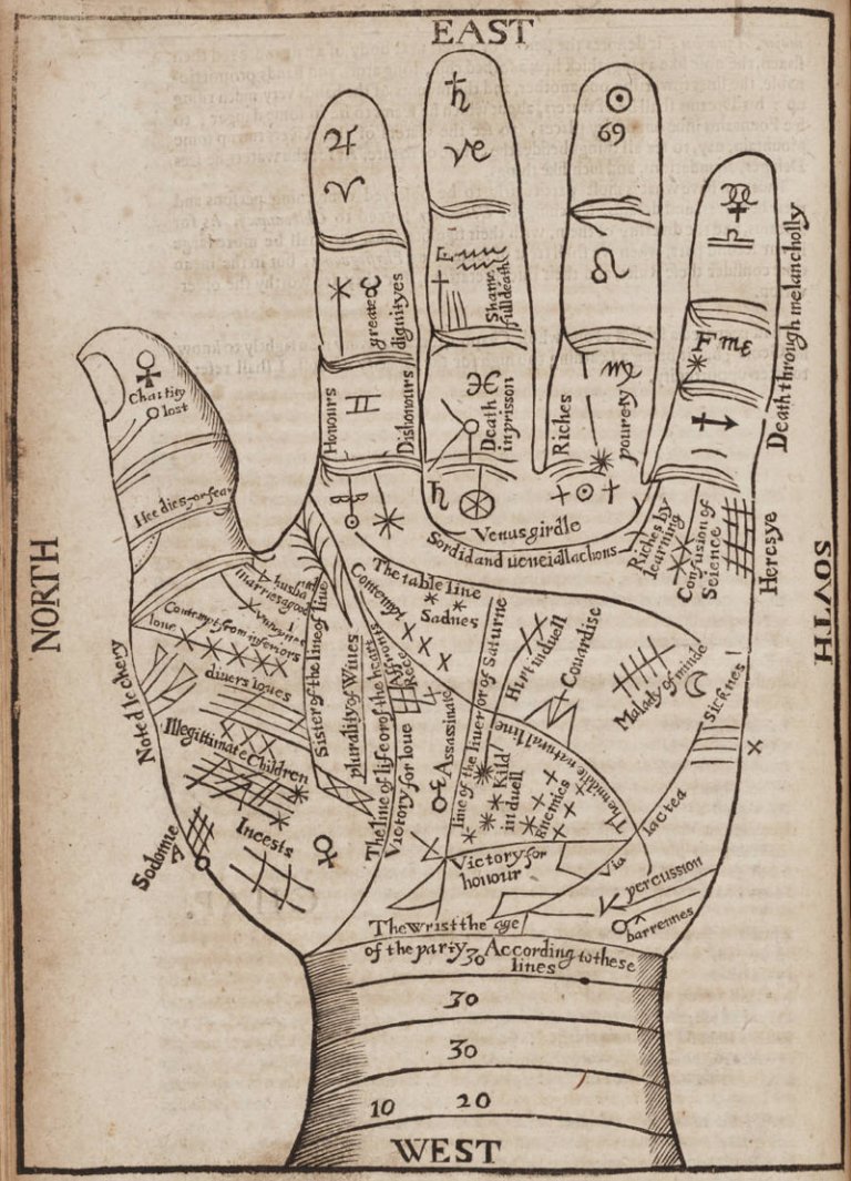 Alchemical Palmistry Hands – SheWalksSoftly